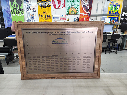 Best Sign Company Spokane, WA | Commercial Signage Company Near Me