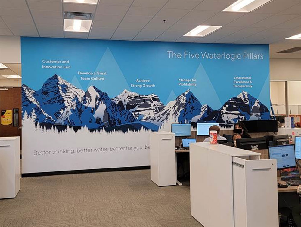 Custom Wall Murals | Local Sign Company